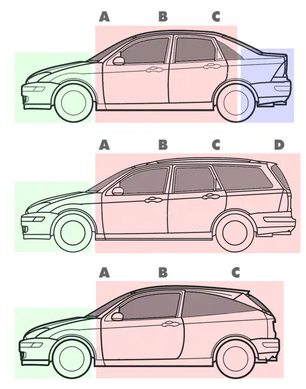 What To Look Out For When Buying Your First Car - The Average Learner